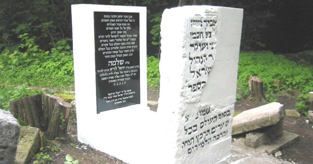 Jewish Burial, Cremation, and the Afterlife: What Happens to the Soul ...