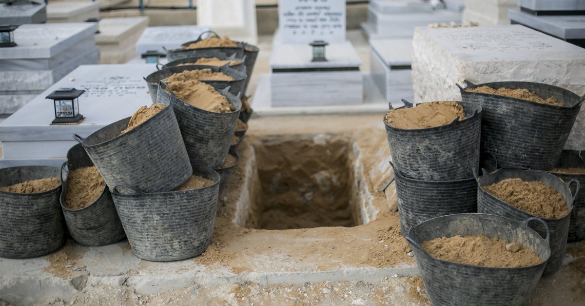 Jewish Burial Practices Explained: Honoring the Soul According to Torah ...